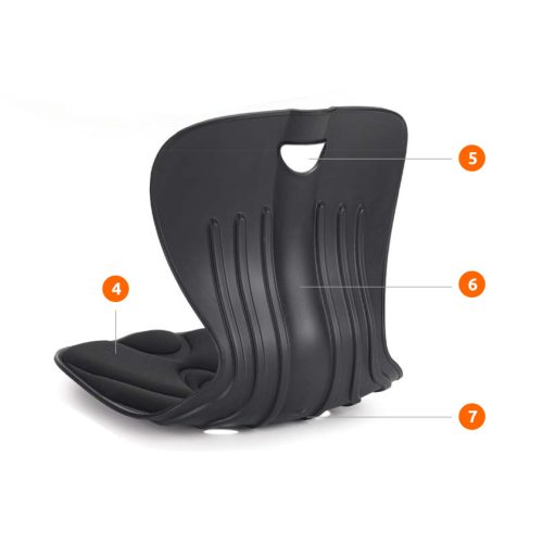 產品介紹 – Curble Comfy – Curble Hong Kong