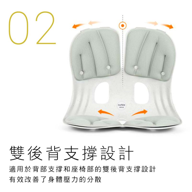 產品介紹 – Curble Grand – Curble Hong Kong